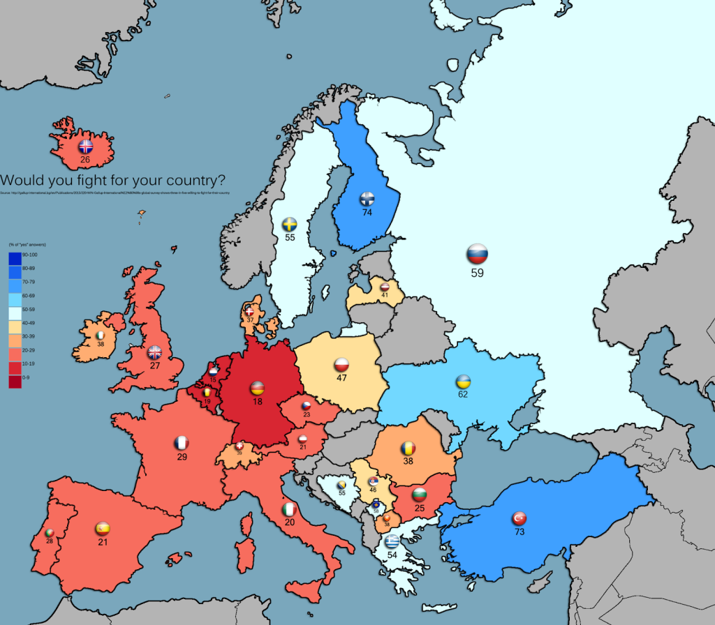 Percentage of people willing to fight for their country in Europe ...