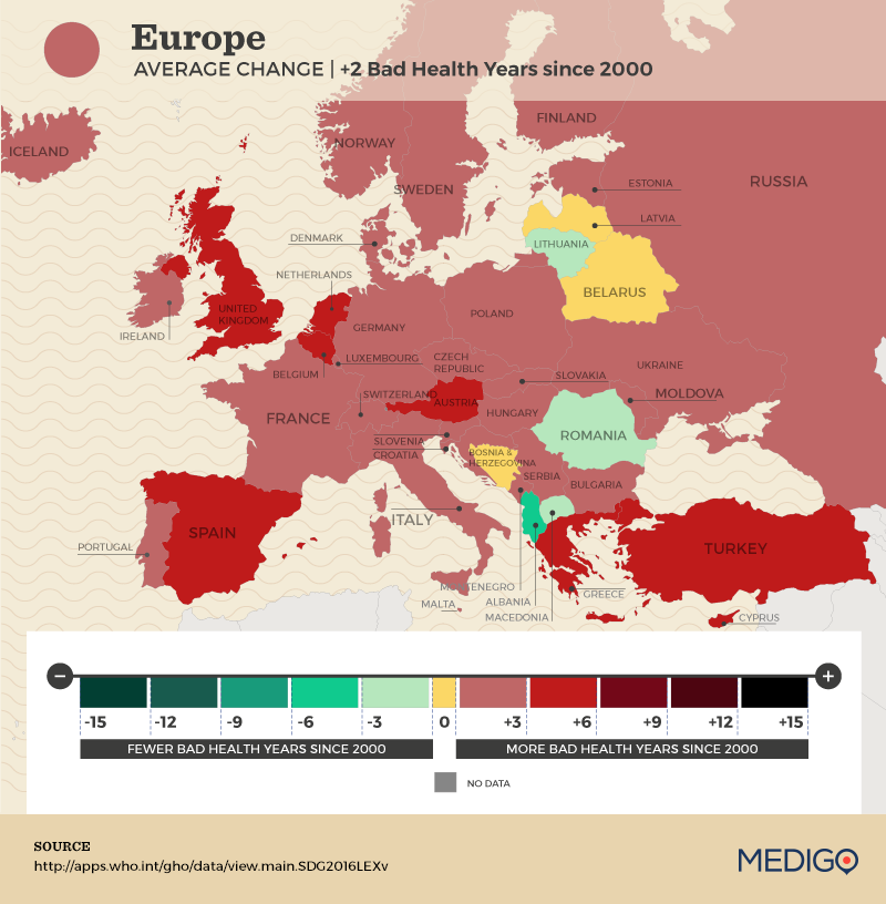 How have Bad Health Years changed since 2000? - Vivid Maps