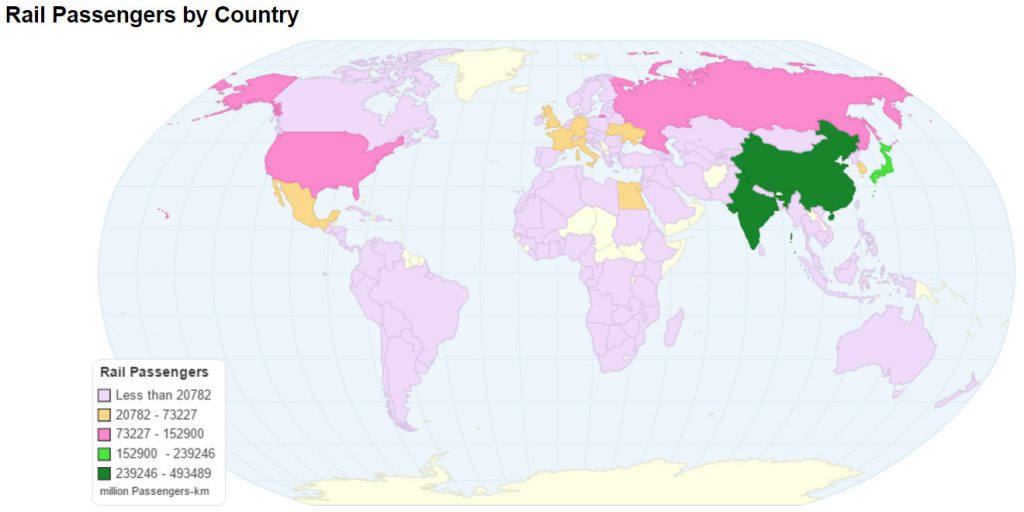 Rail Passengers by Country - Vivid Maps