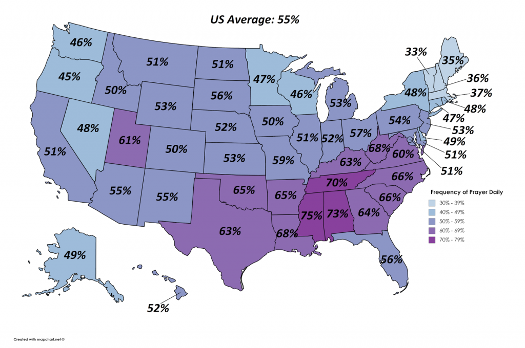People Who Pray Daily and Weekly Religious Attendance by U.S. State ...