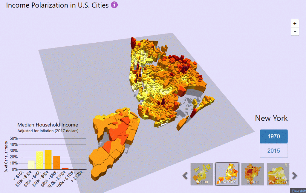 The Widening Income Gap in American Cities (1970 - 2015) - Vivid Maps