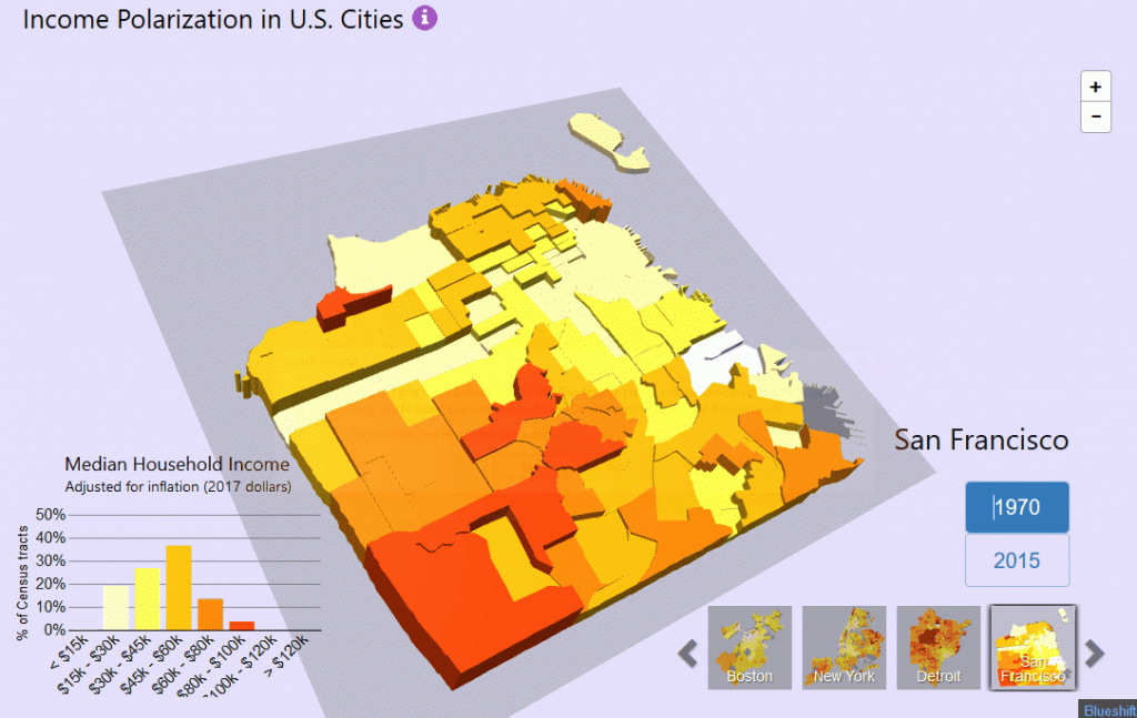 The Widening Income Gap in American Cities (1970 - 2015) - Vivid Maps
