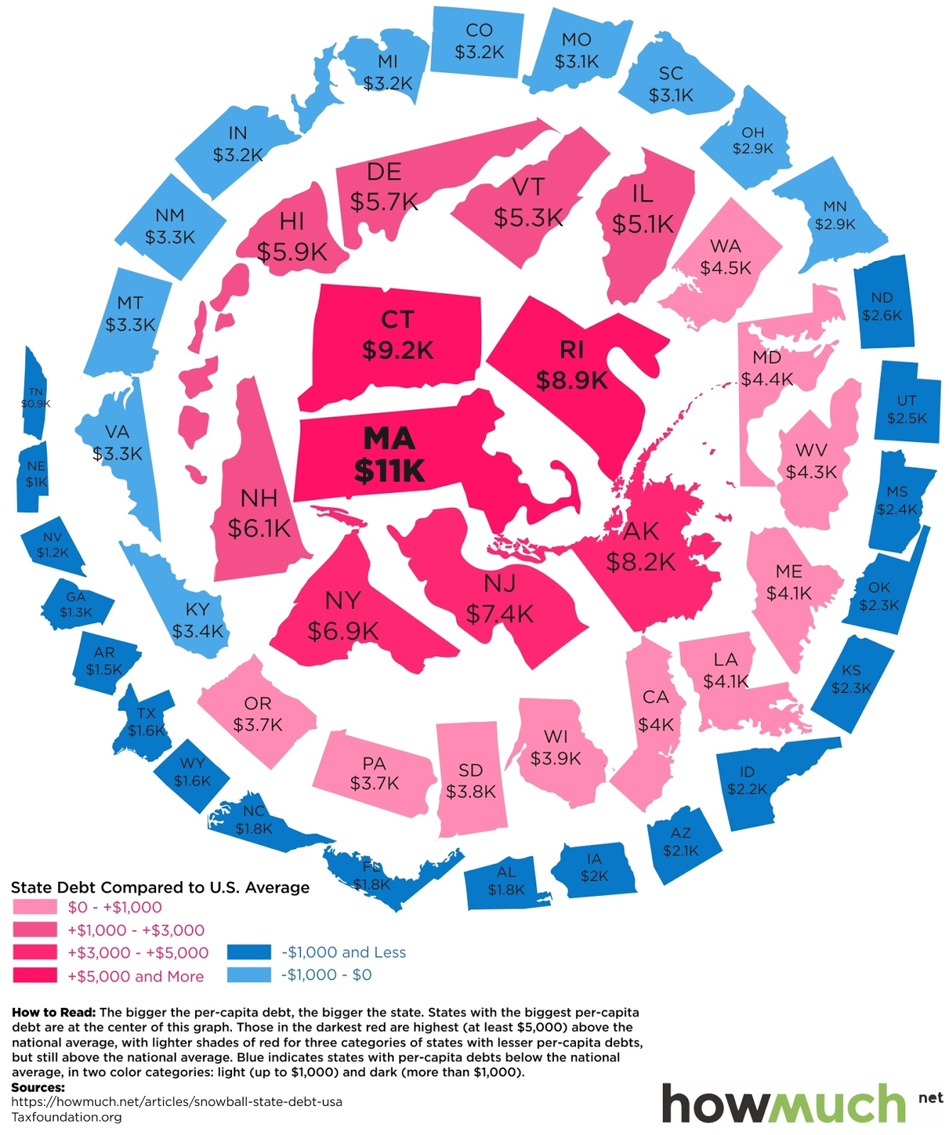 state-debt - Vivid Maps