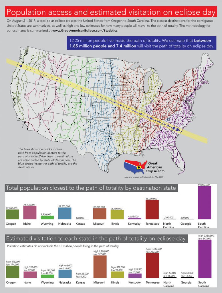 Population access & estimated visitation on eclipse day - Vivid Maps