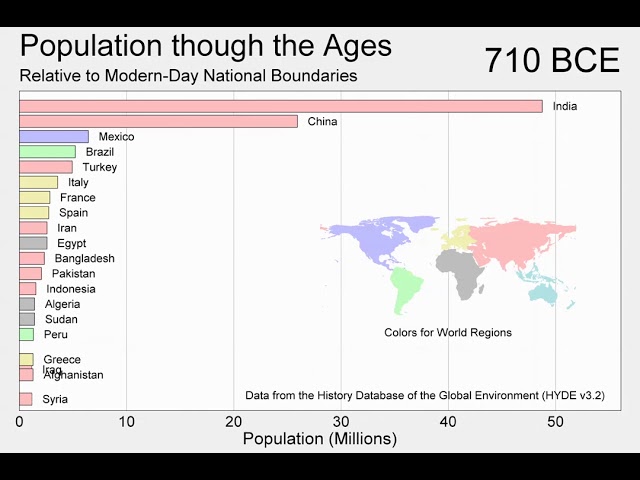 Population Change By Country 2000 2016 Vivid Maps