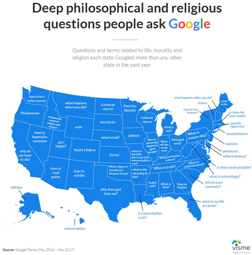 Deep philosophical and religious questions most Googled by each US ...