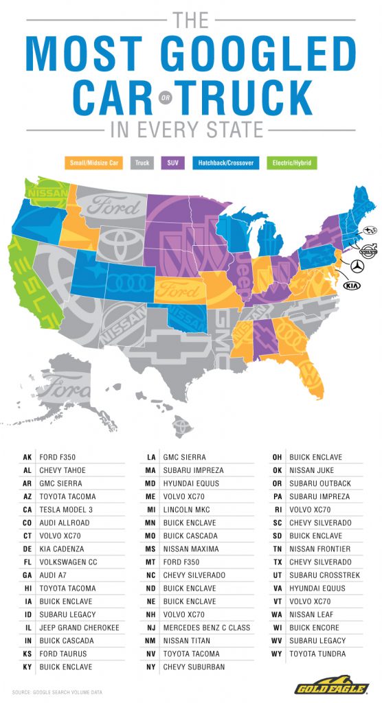 The Most Googled Car or Truck in Every U.S. State - Vivid Maps