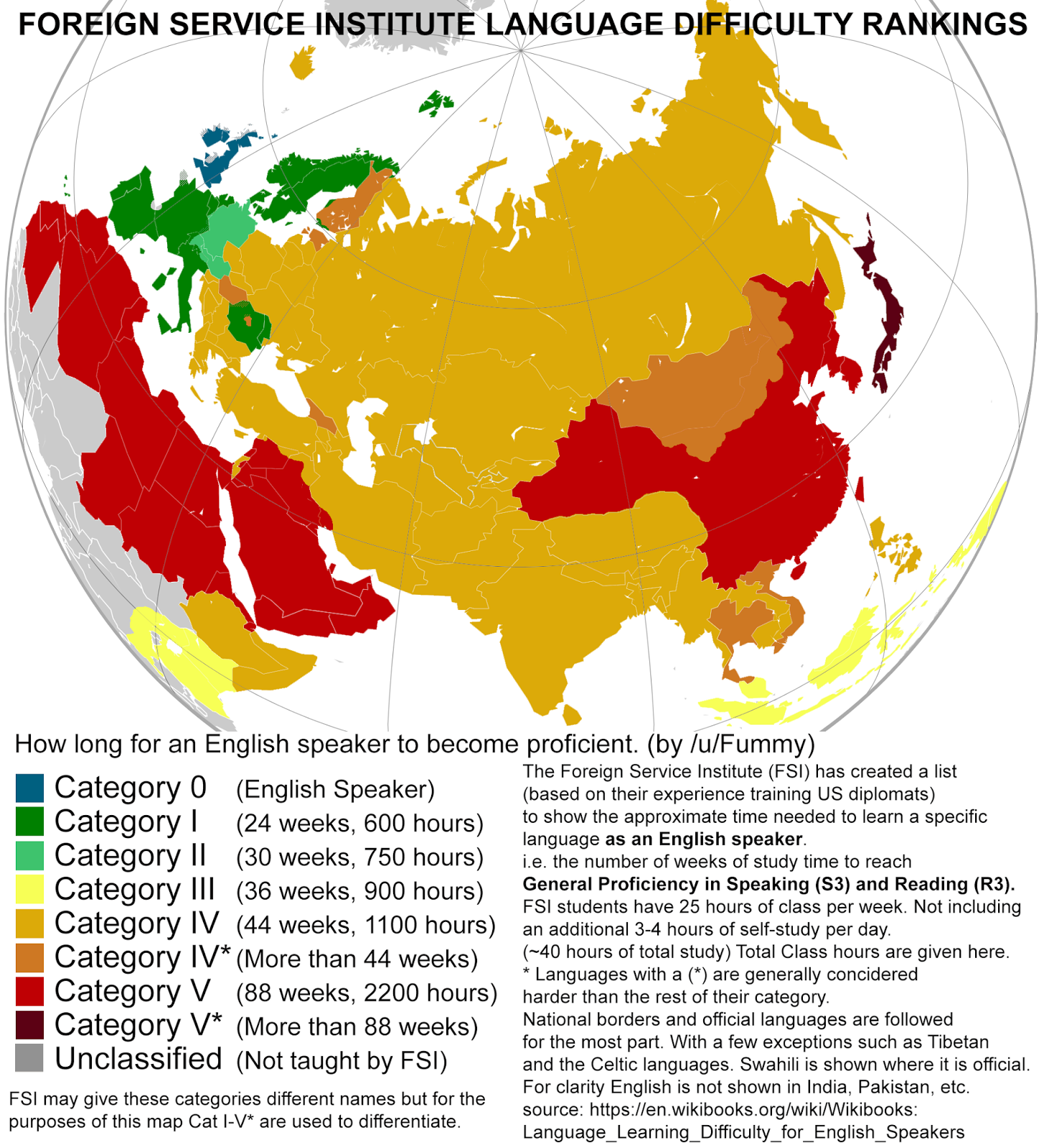 Language Difficulty Rankings Vivid Maps
