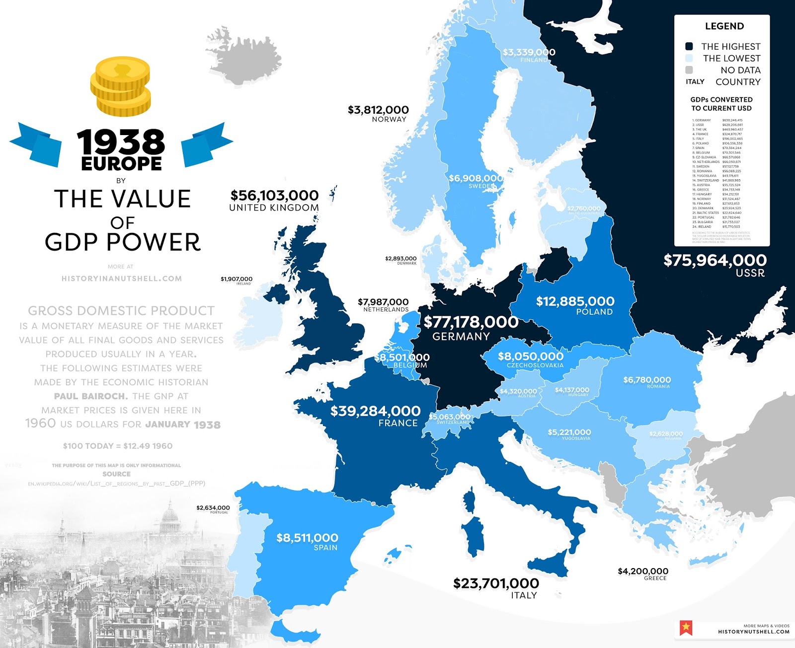 Europe by the value of GDP power before World War 2 - Vivid Maps