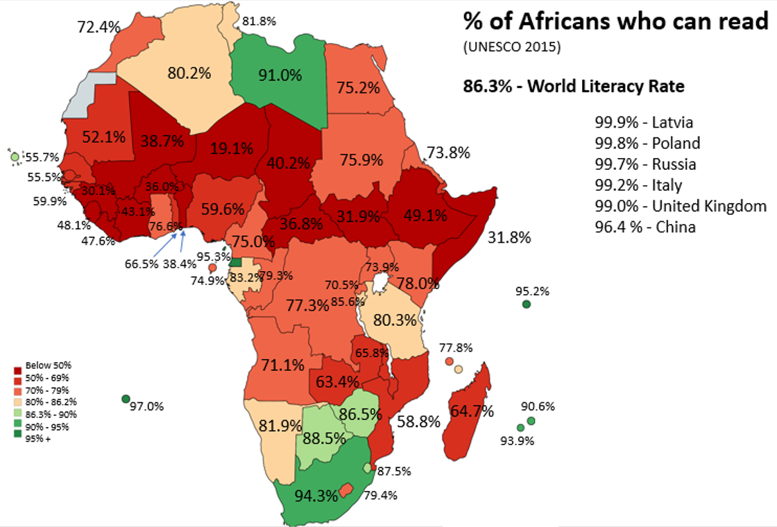 % of Africans who can read - Vivid Maps