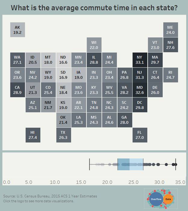What is the average commute time in each U.S. state? - Vivid Maps