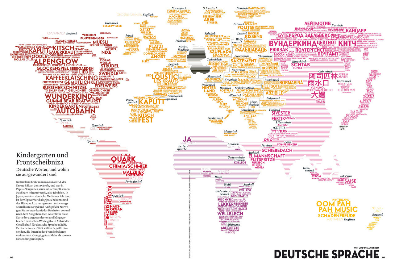 How German Words Conquered the World: A Linguistic Journey - Vivid Maps