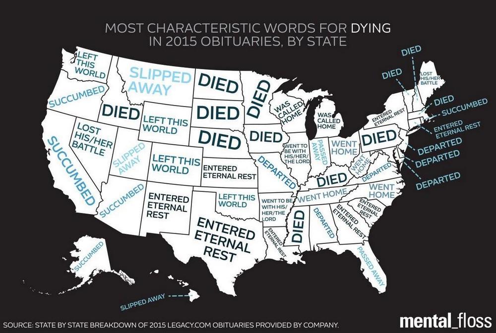 Farewell Phrases: How Americans Describe Death in Obituaries - Vivid Maps