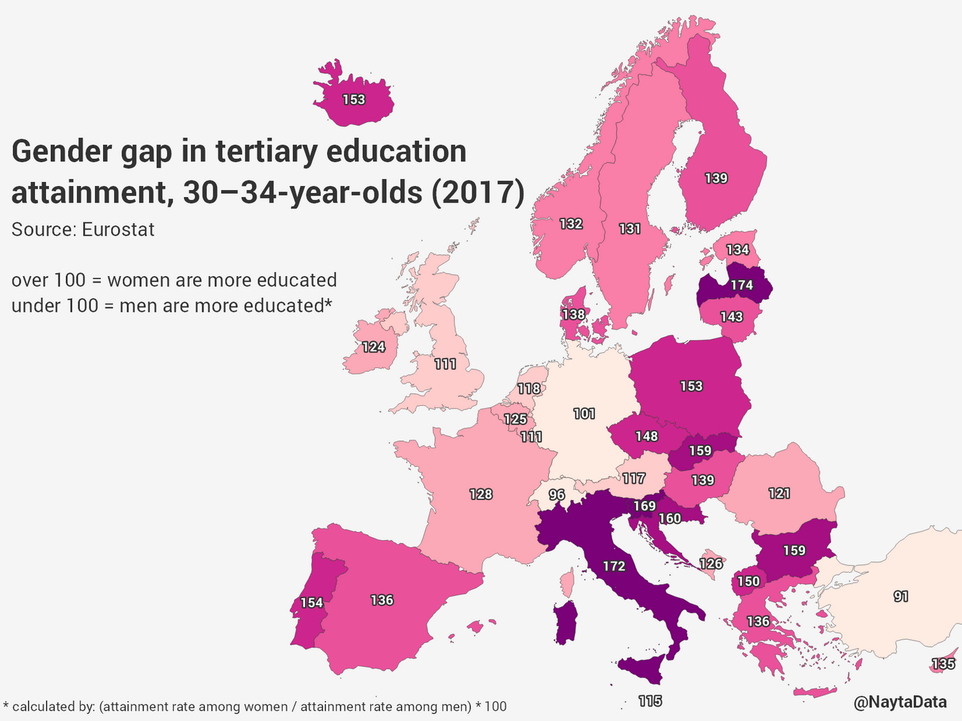 The Growing Gender Gap in European Higher Education: A Regional ...