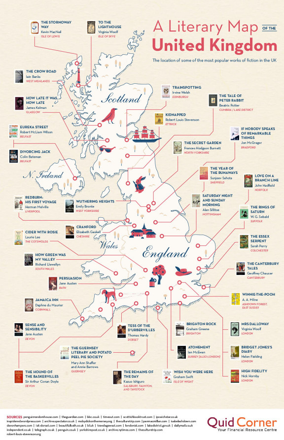 Languages of the British Isles in the 18th century - Vivid Maps