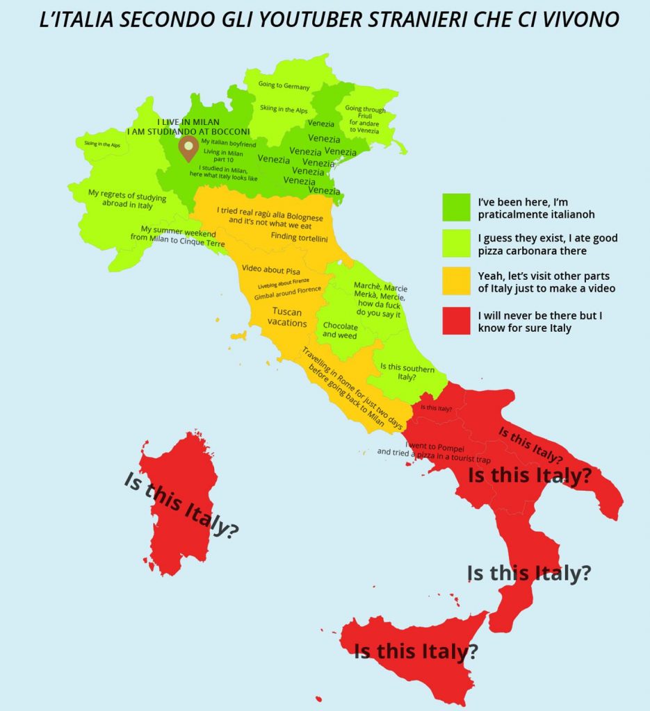 Italian Stereotype