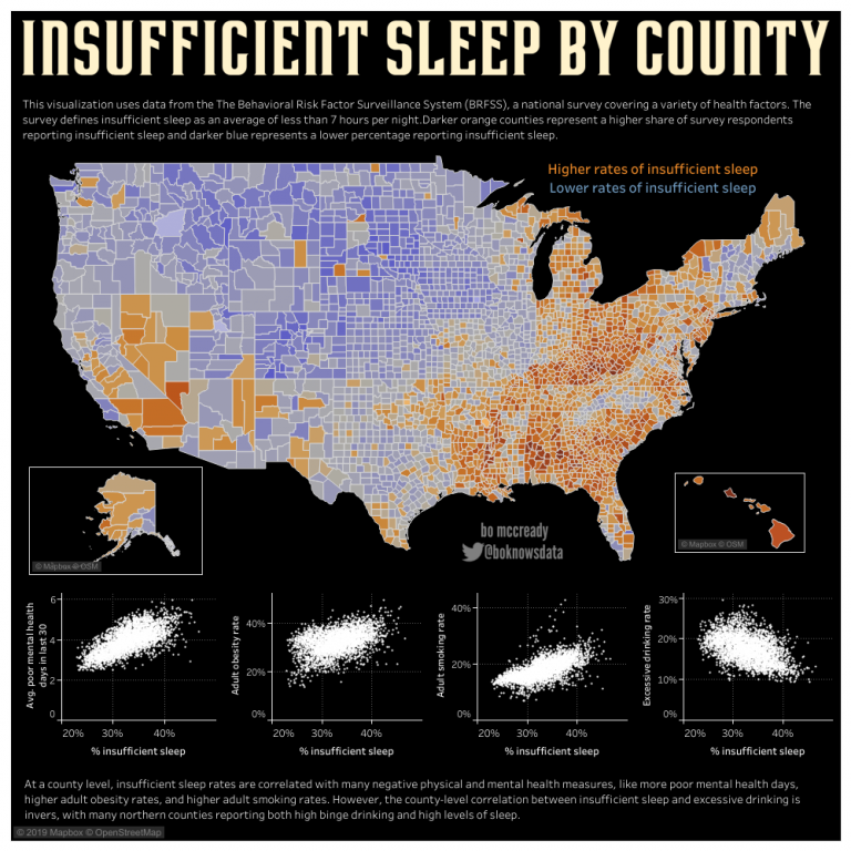 Insufficient sleep in every US county - Vivid Maps