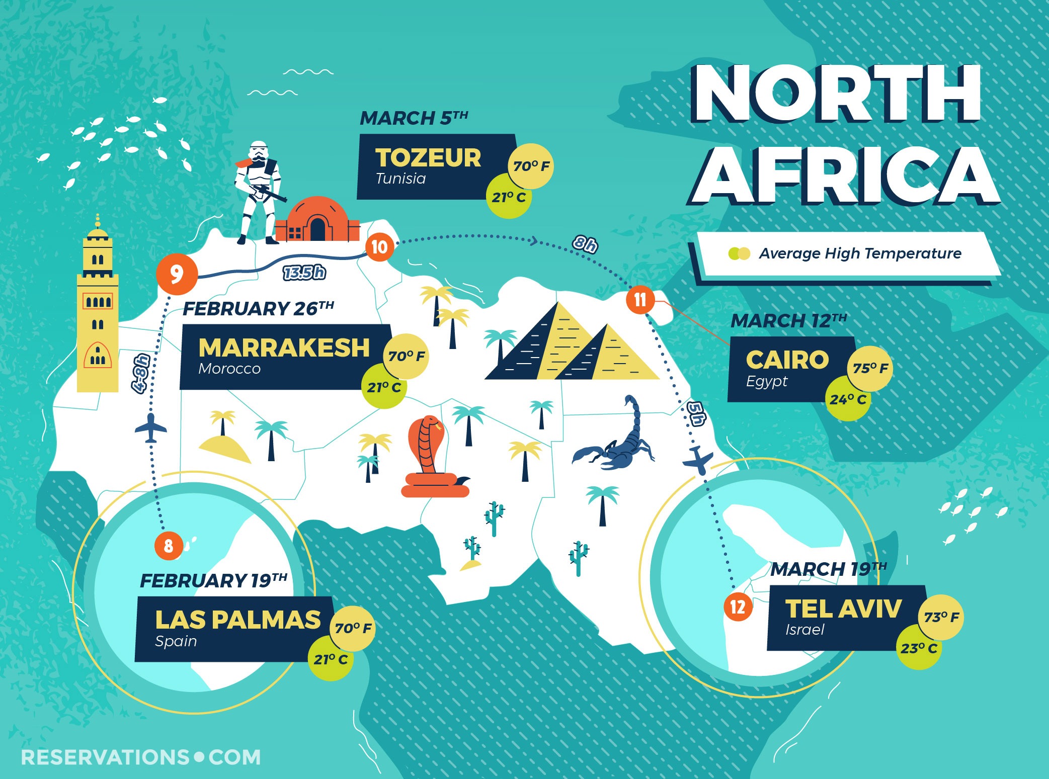 Around the world in perfect weather - Vivid Maps
