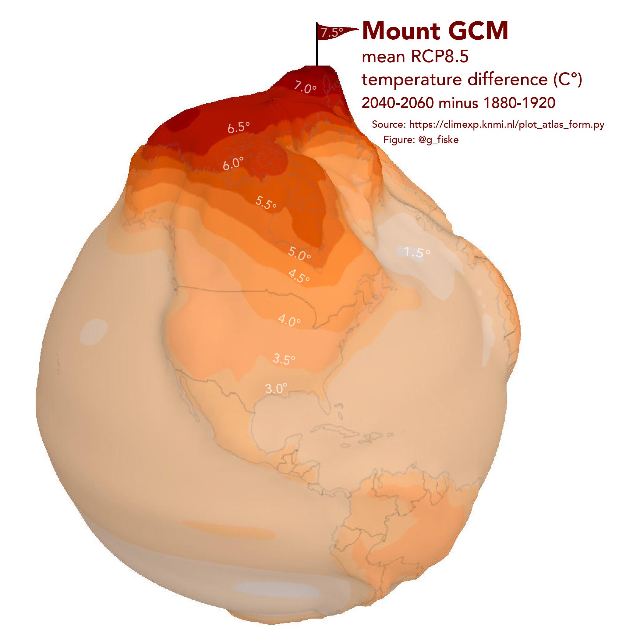 The heating of Arctic as a mountain - Vivid Maps